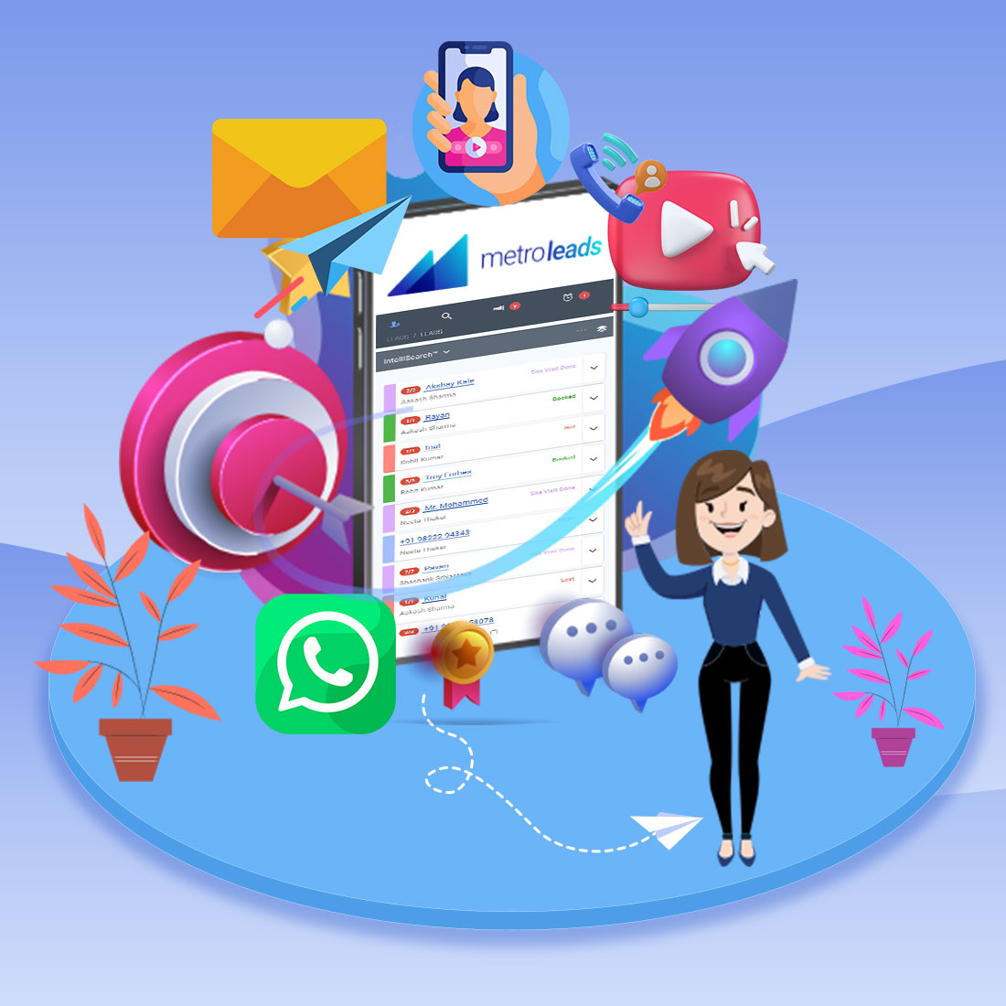 Metroleads - Metroguild