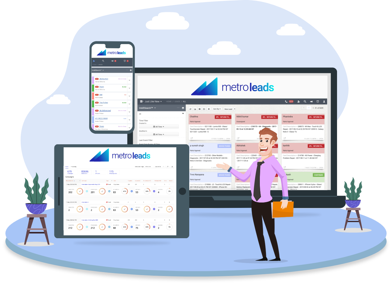 Metroleads Features - Metroguild