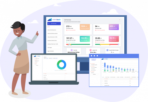 Metroleads Features - Metroguild